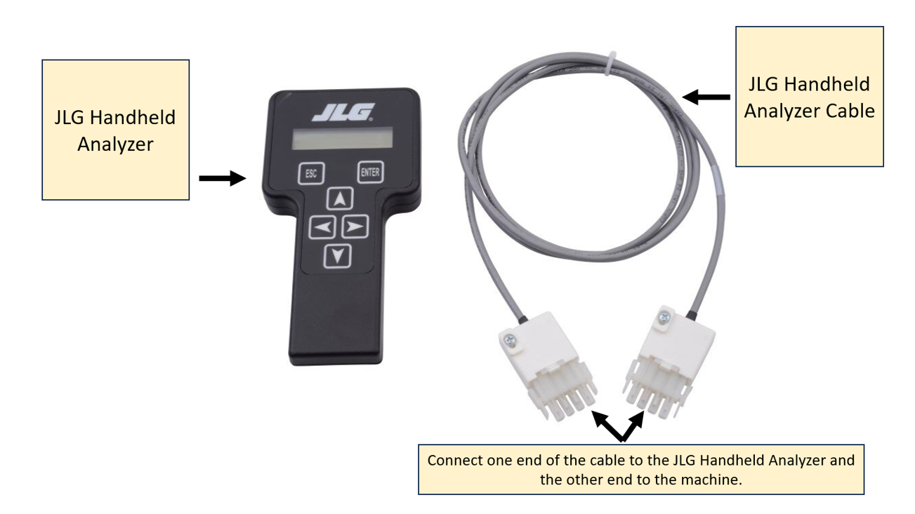 How to Use a JLG Handheld Analyzer on a Boomlift – GCIron